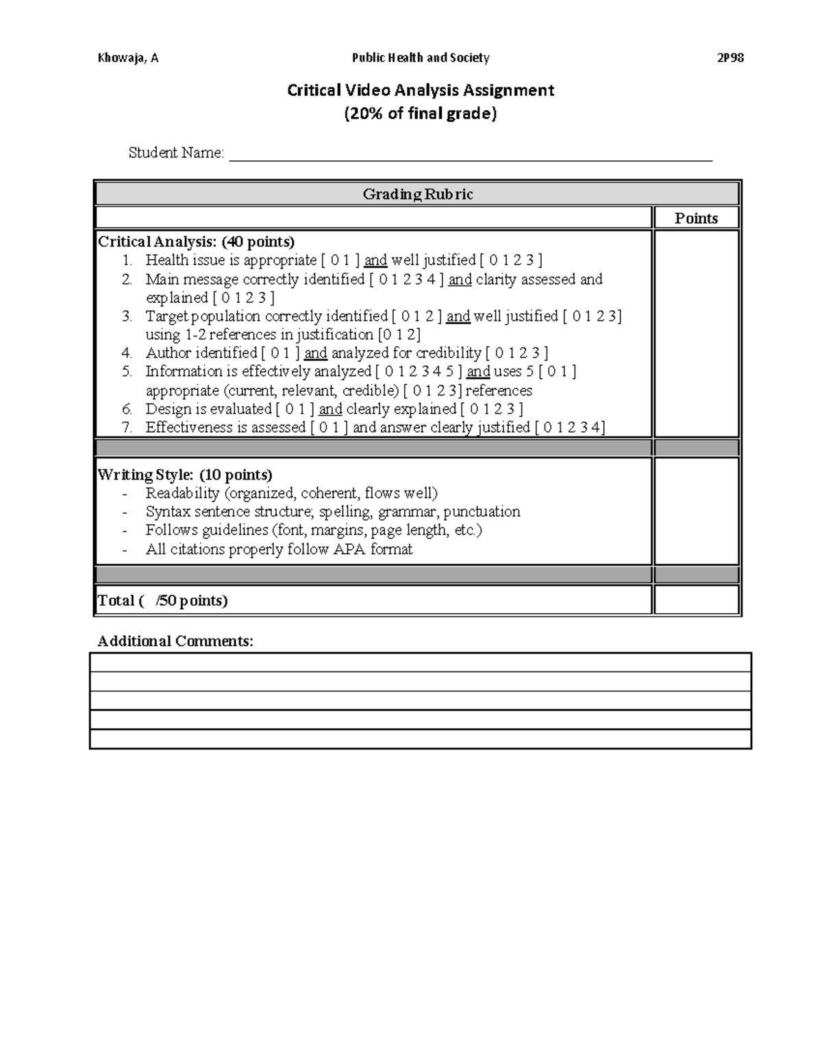 Critical video Analysis Assignment Grading Rubric 2020 - Khowaja, A ...