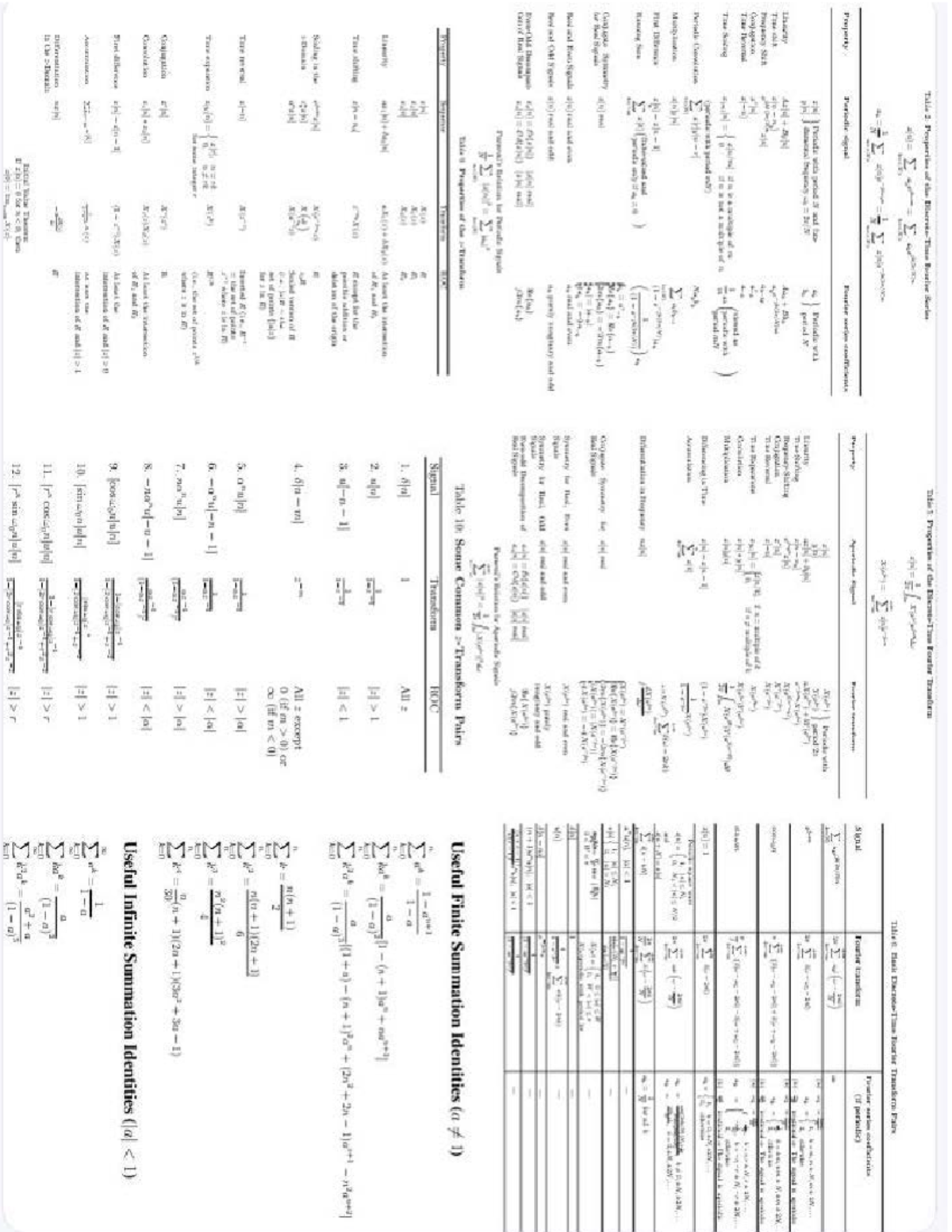 Lecture-1 hardware - Cheat sheet - Title Series Transform Indian Hask ...