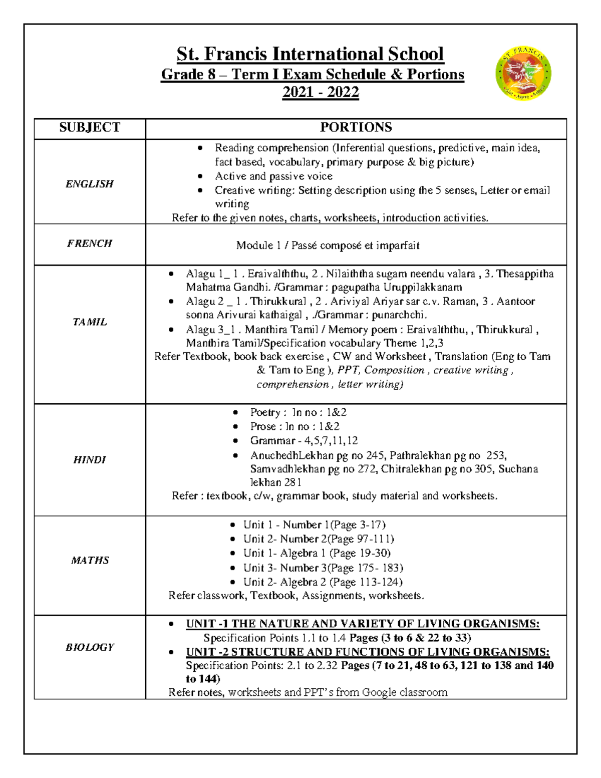 GR.8 - TERM 1 EXAM Schedule AND Portions - St. Francis International ...