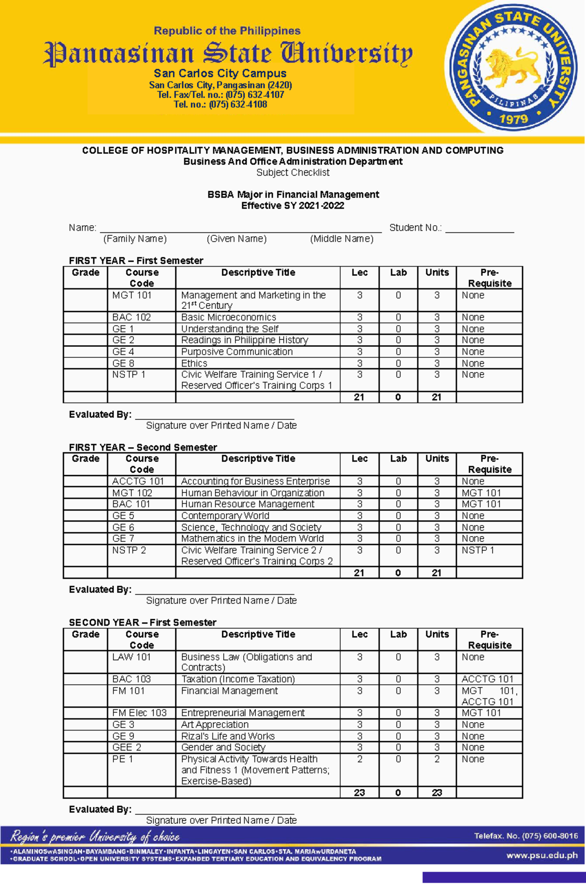 Curriculum Checklist BSBA Financial Management Effective SY 2021 22 - San Carlos City Campus San ...