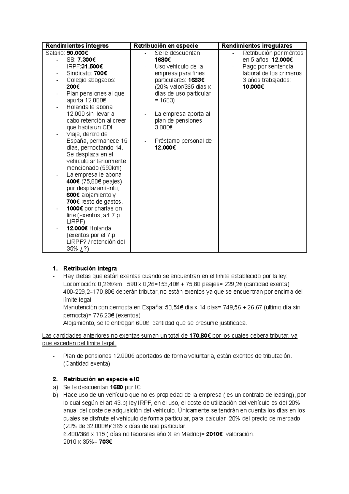 CASO 1 S - sdsss - Rendimientos íntegros Retribución en especie ...