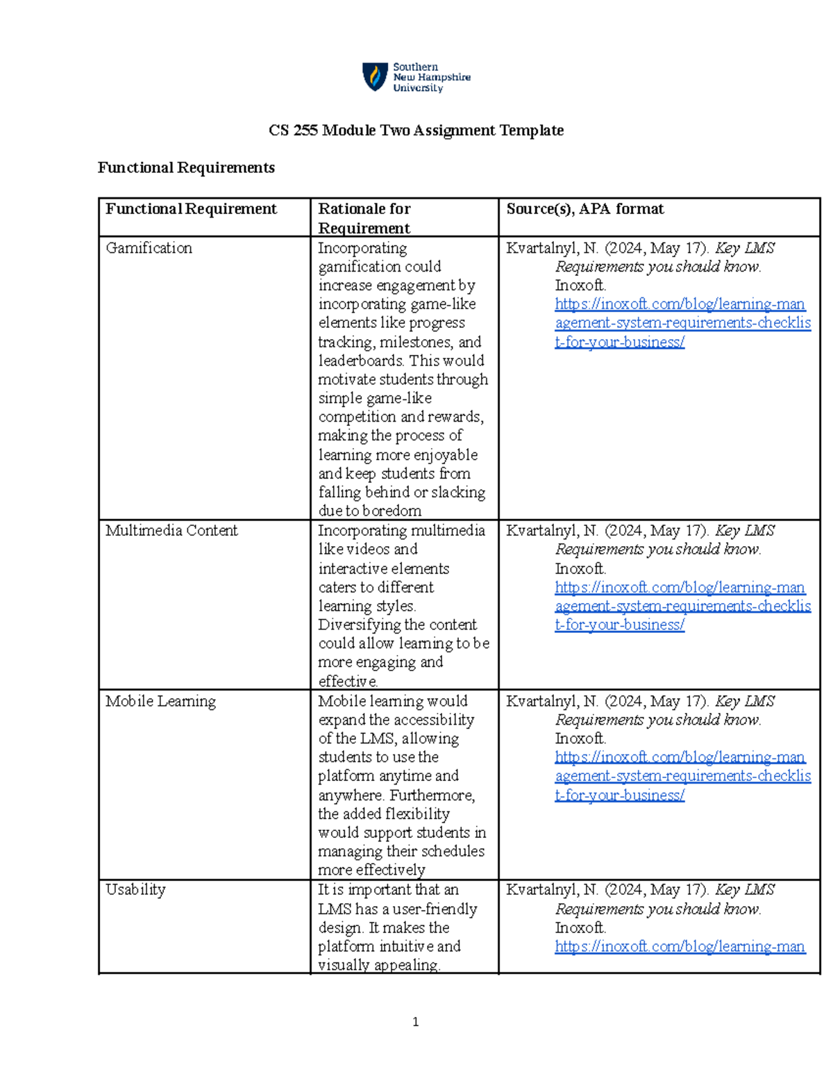 CS 255 Module Two Assignment - This would motivate students through simple game-like competition ...
