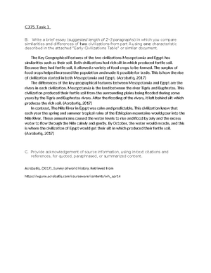 D091- Task 1 - Task 1 - A. Identify one video from the formative ...