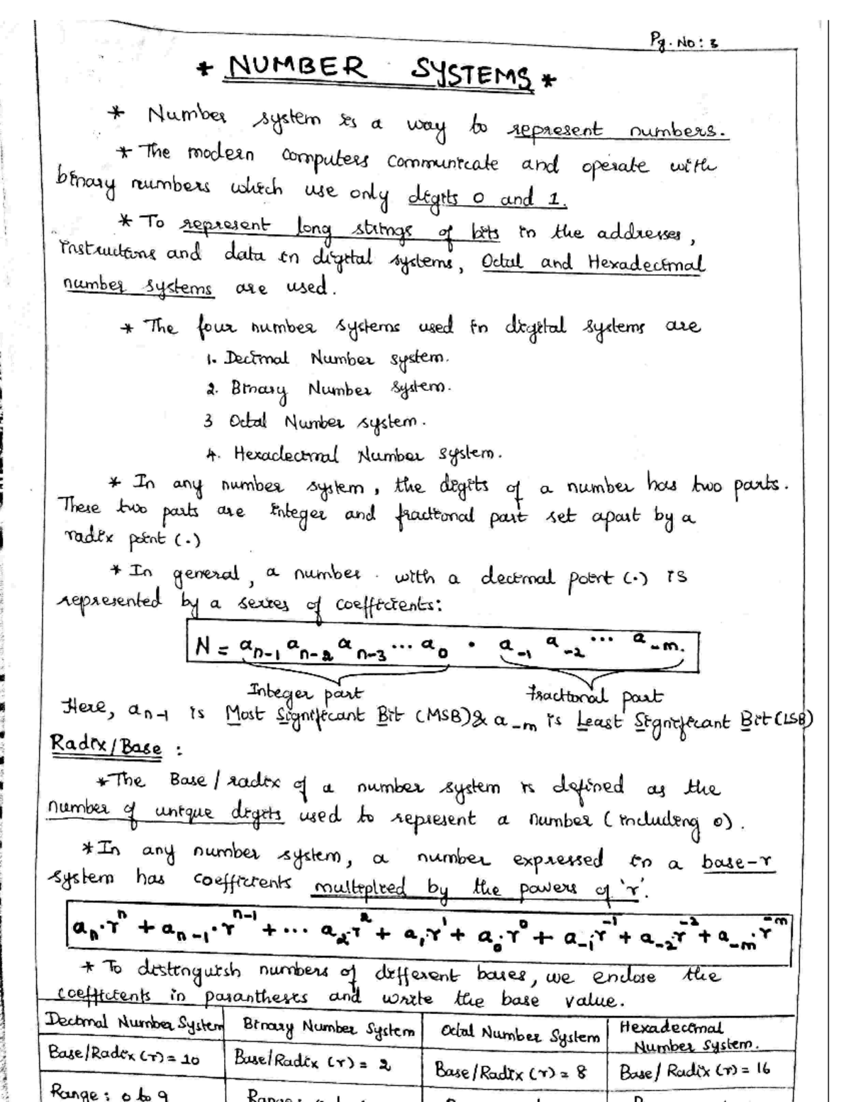 Unit 1(Number system) - Pg. No: 3 NUMBER SYSTEMS Number system is a way to represent numbers ...