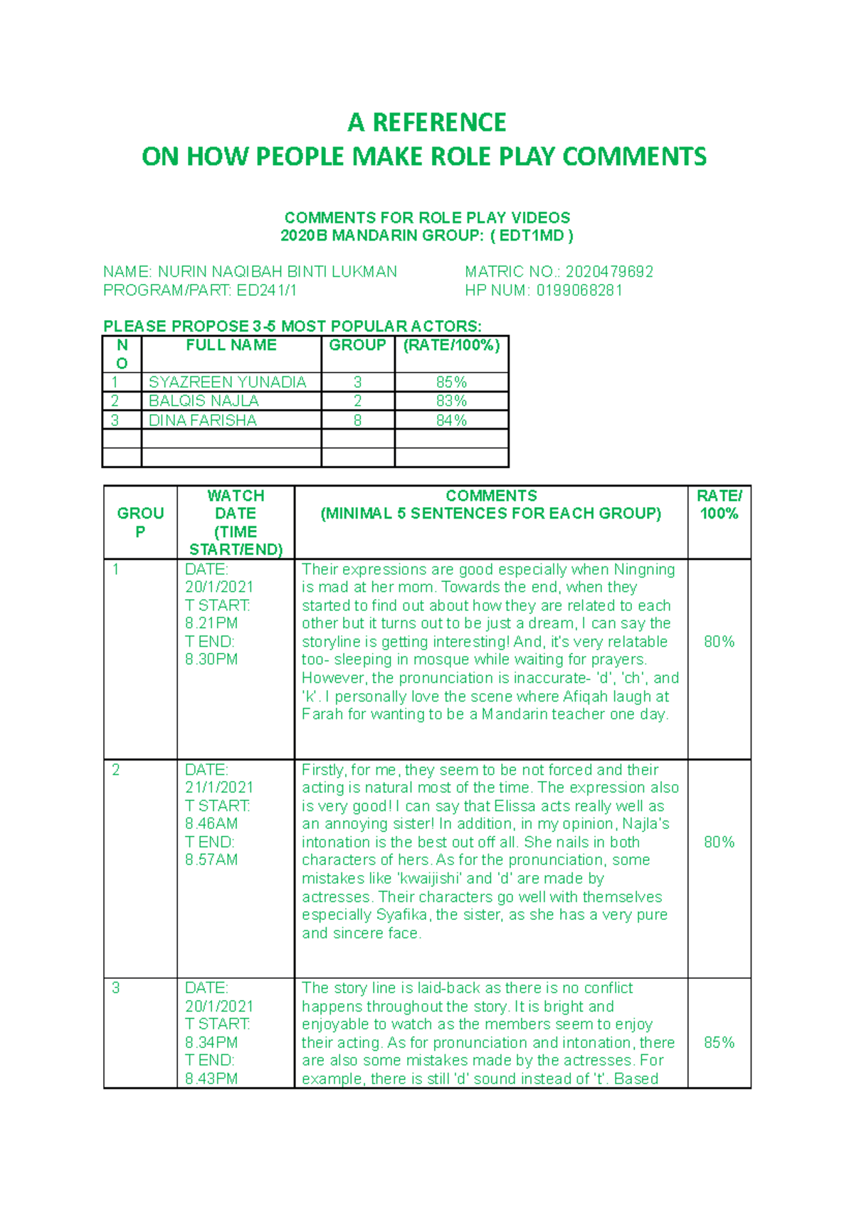 A Reference ON HOW People MAKE ROLE PLAY Comments - A REFERENCE ON HOW ...