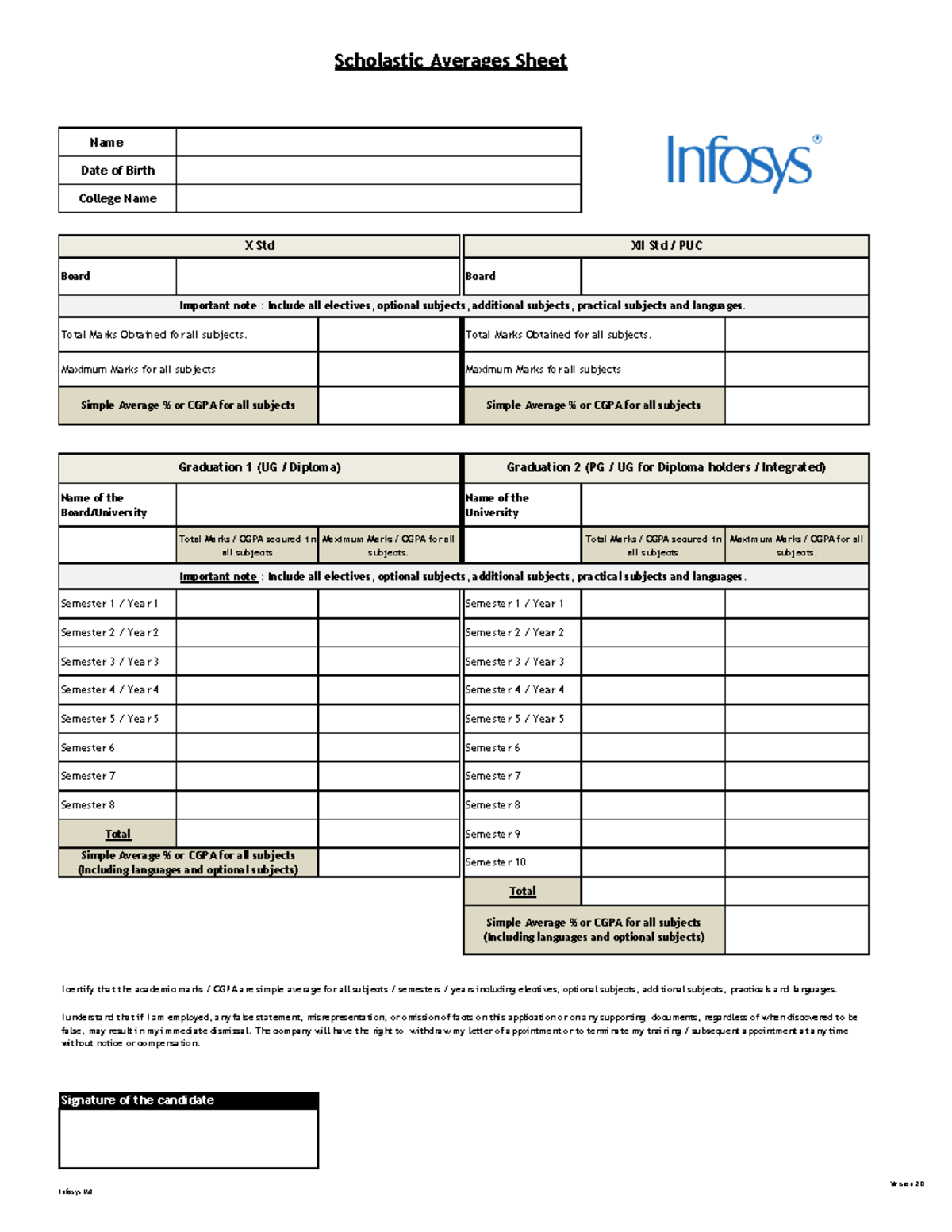 Scholastic Average Sheet - Name Date of Birth College Name Board Board Name of the Board ...