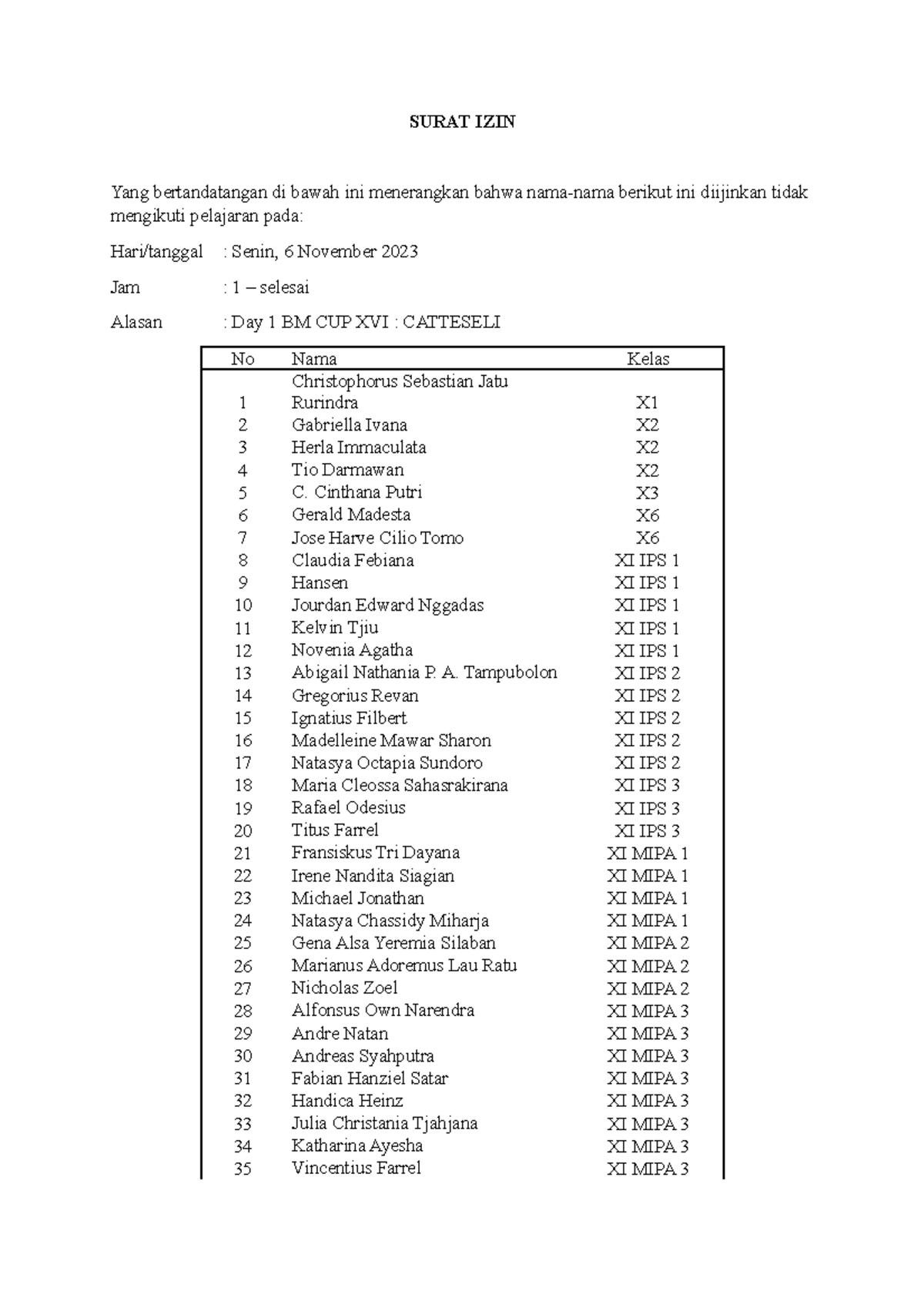 pajdjsjwkdusjjs - SURAT IZIN Yang bertandatangan di bawah ini ...