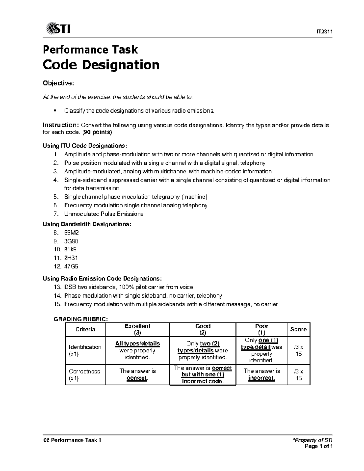 06 Performance Task 1 - FSDFDWSFDSFWDEFD - IT Performance Task Code Designation Objective: At ...