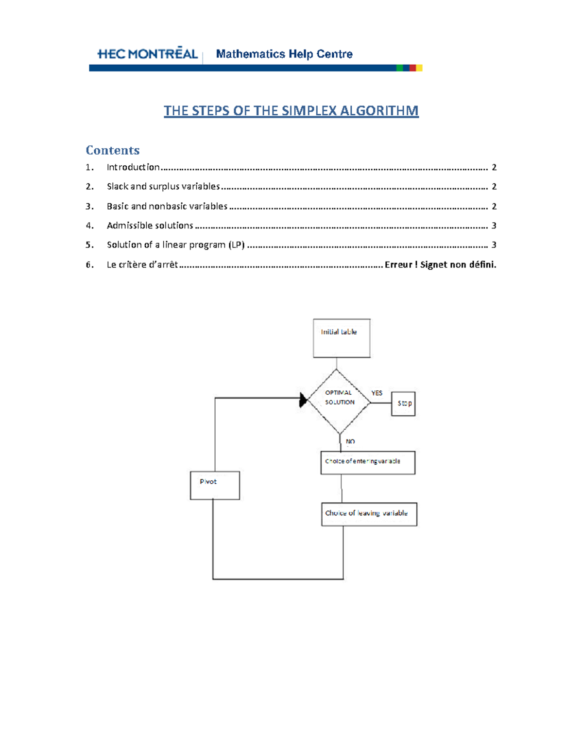 The steps of the simplex algorithm - THE STEPS OF THE SIMPLEX ALGORITHM Contents Introduction ...