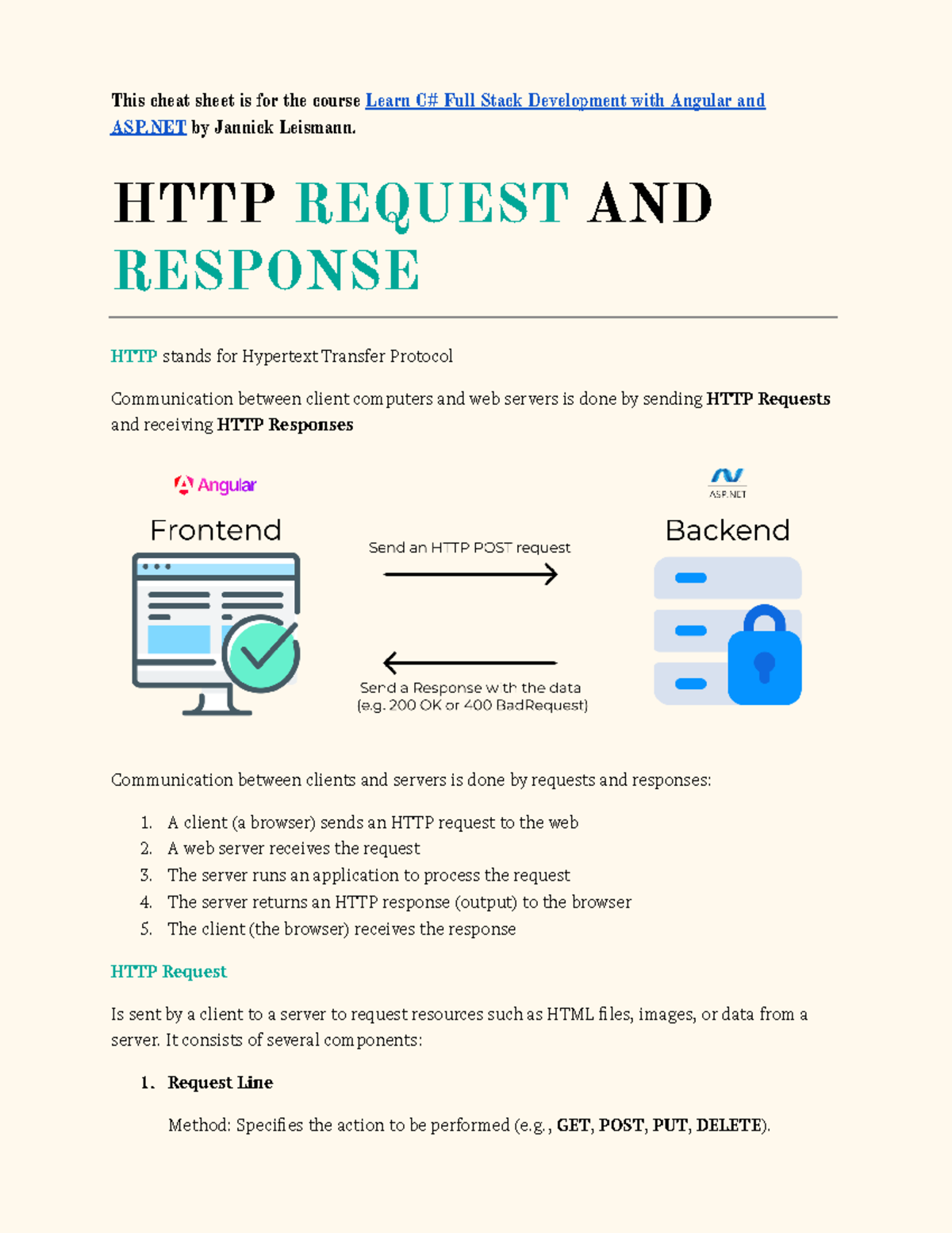 FD+-+Angular+ASP+(HTTP) - This cheat sheet is for the course Learn C# ...