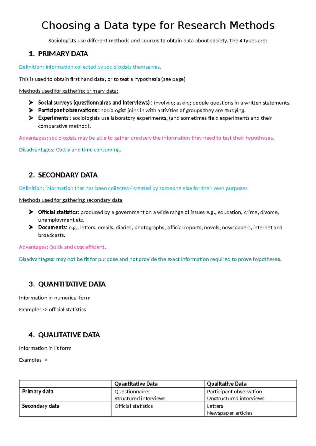 Sociology Research Methods - Choosing a Data type for Research Methods ...