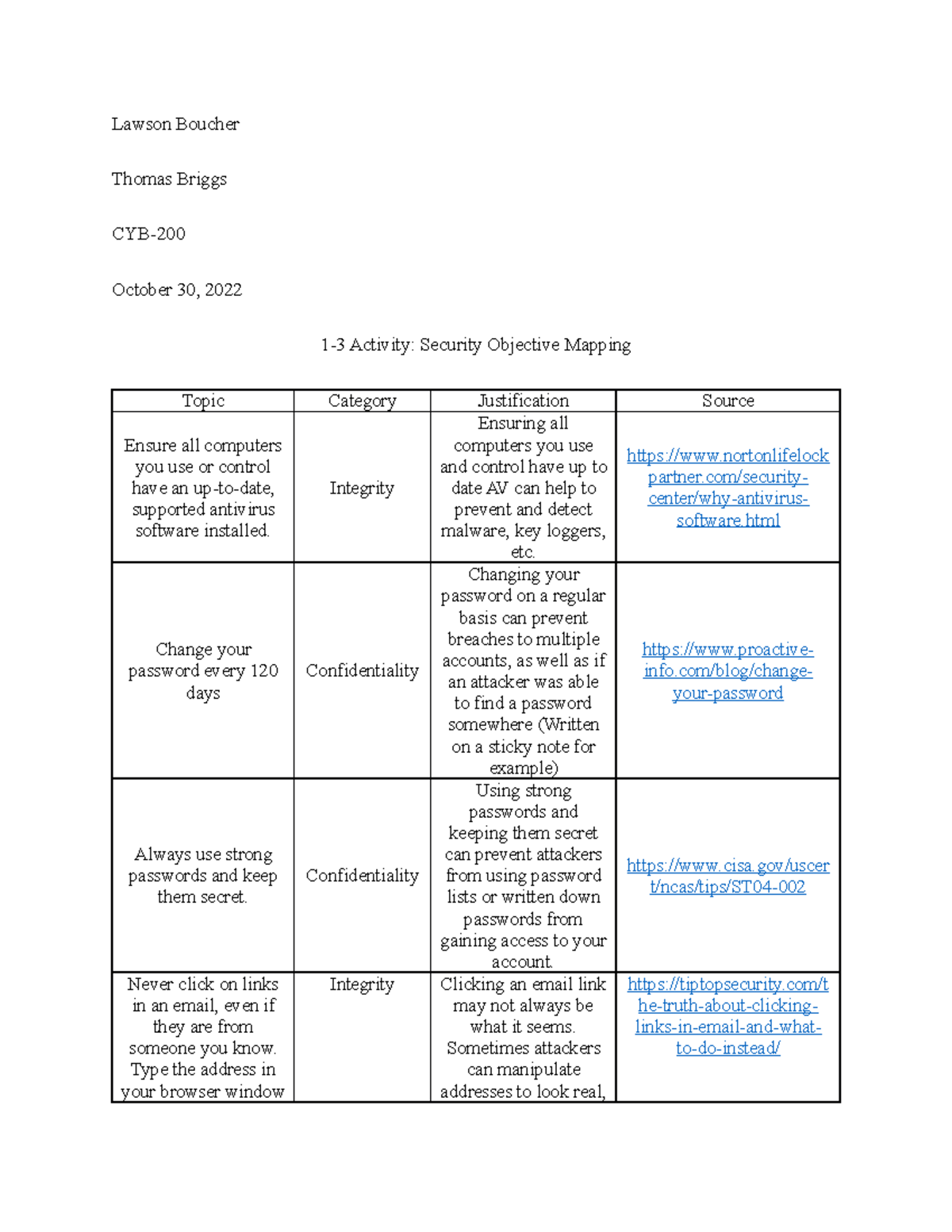 1-3 Activity Security Objective Mapping - Lawson Boucher Thomas Briggs ...
