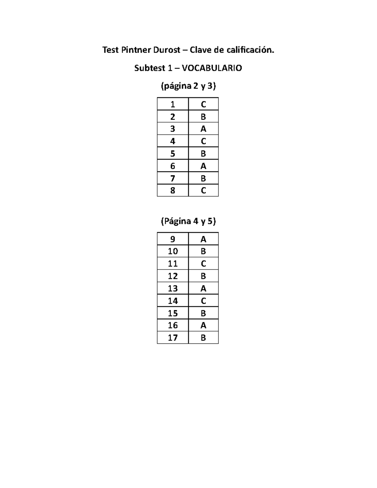 Clave de calificación -se utiliza si no se tienen las plantillas - Test ...