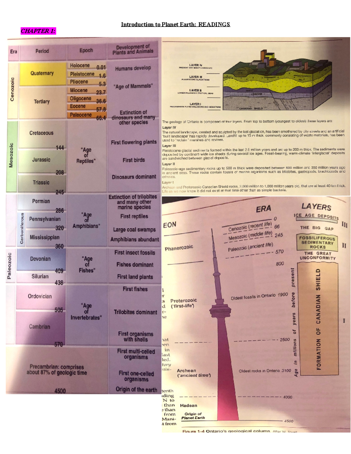 ESSA06 Notes - Summary Igneous Rocks and Processes - Introduction to ...