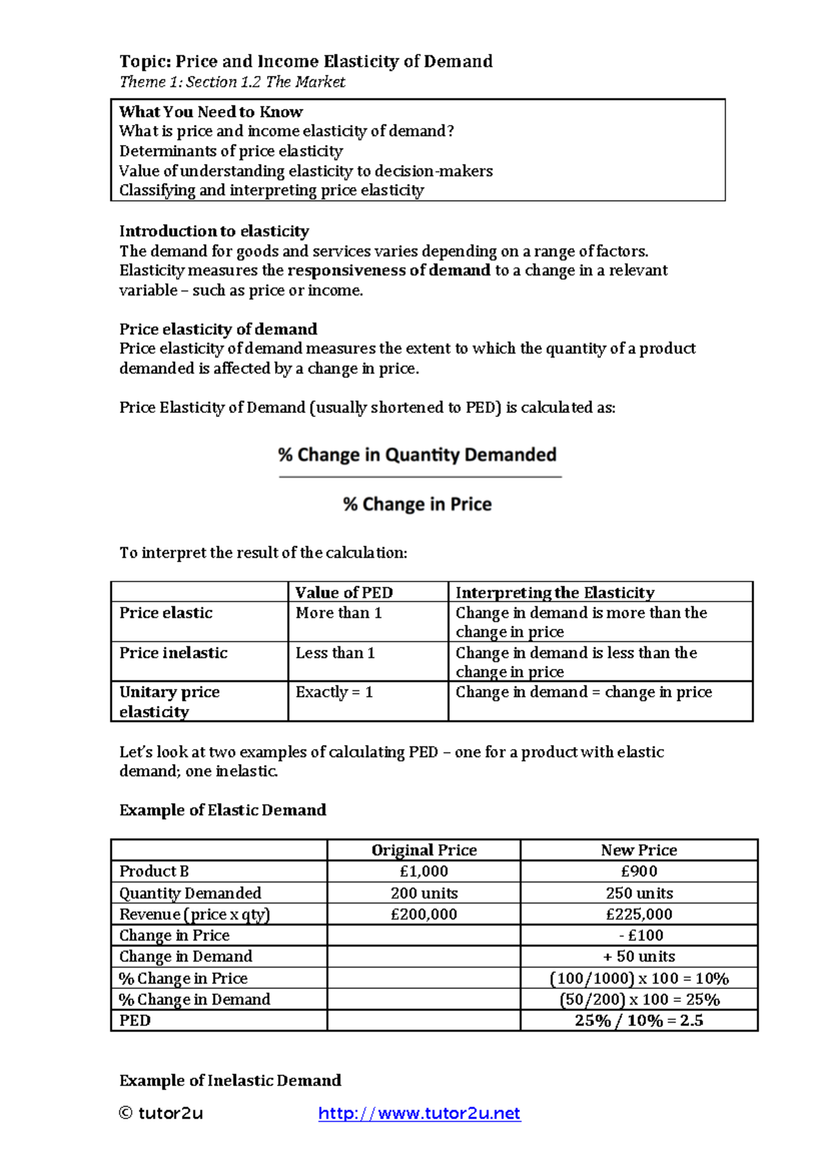 7 Elasticity of Demand - Topic: Price and Income Elasticity of Demand ...