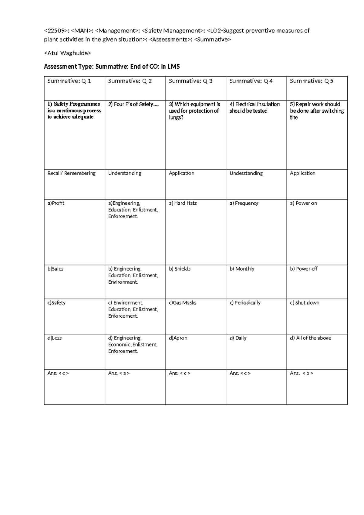 22509 MAN C04 L02 Assessment