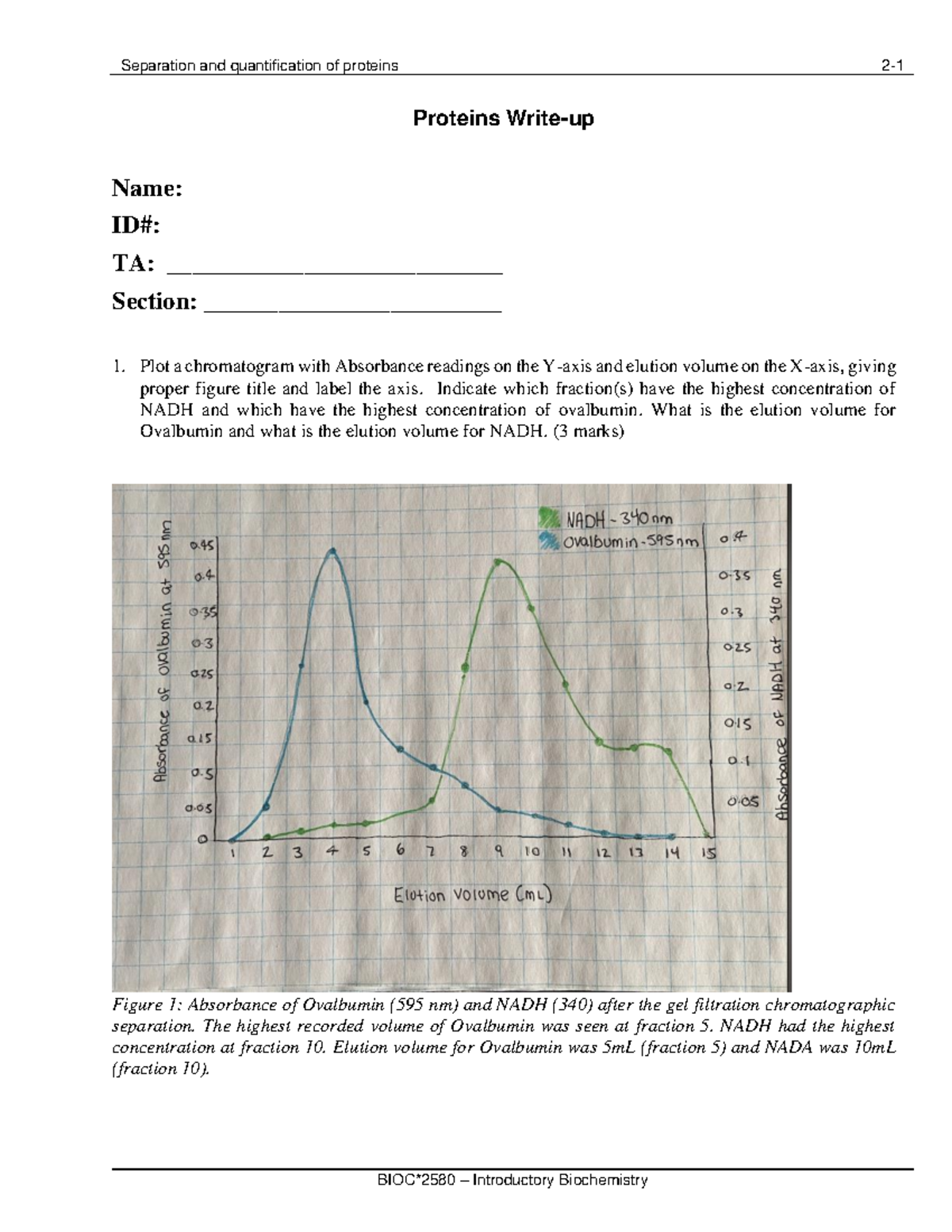 Protein Lab Write-up 3 - Separation and quantification of proteins 2 ...