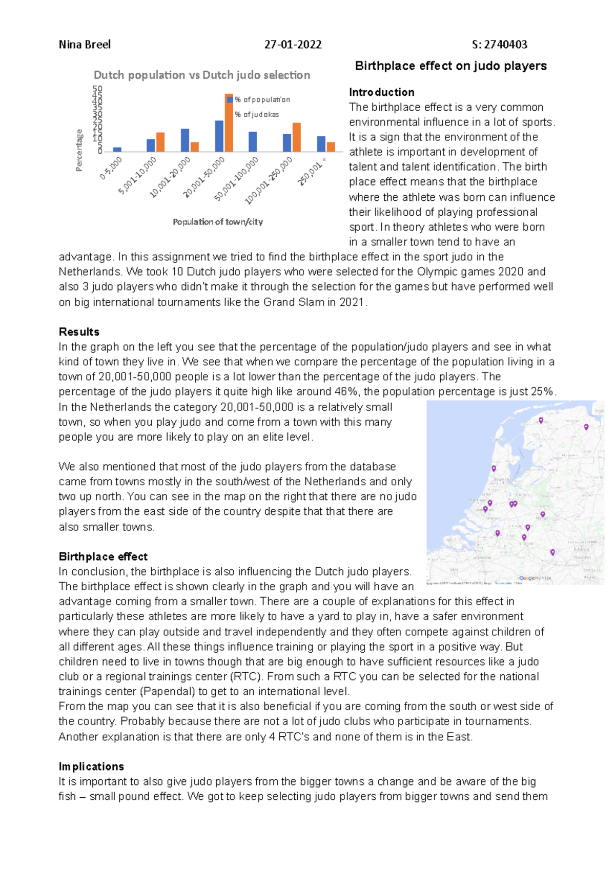 Birthplace effect on judoplayers - Nina Breel 27-01-2022 S: 2740403 ...
