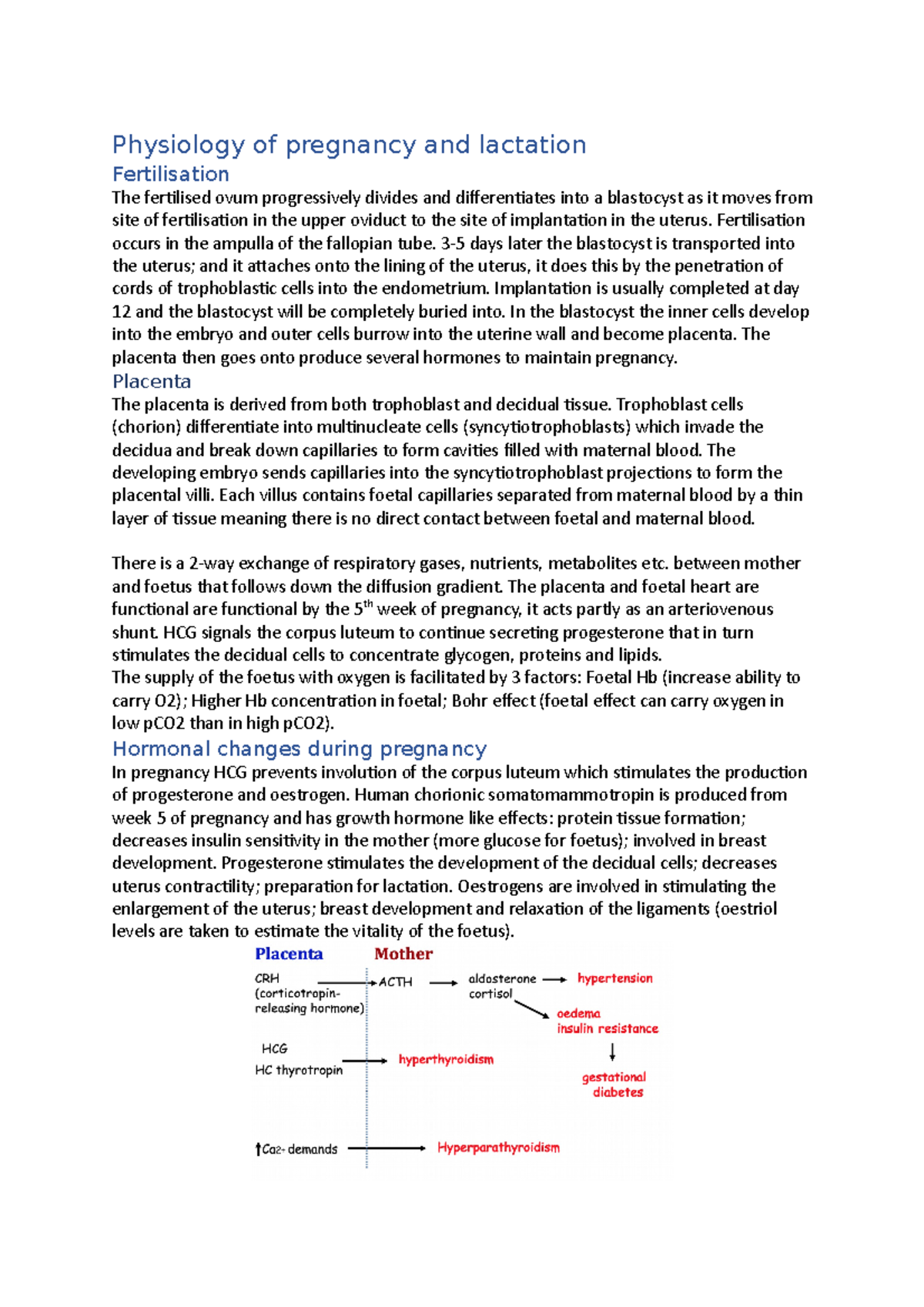Physiology of pregnancy and lactation - Physiology of pregnancy and ...