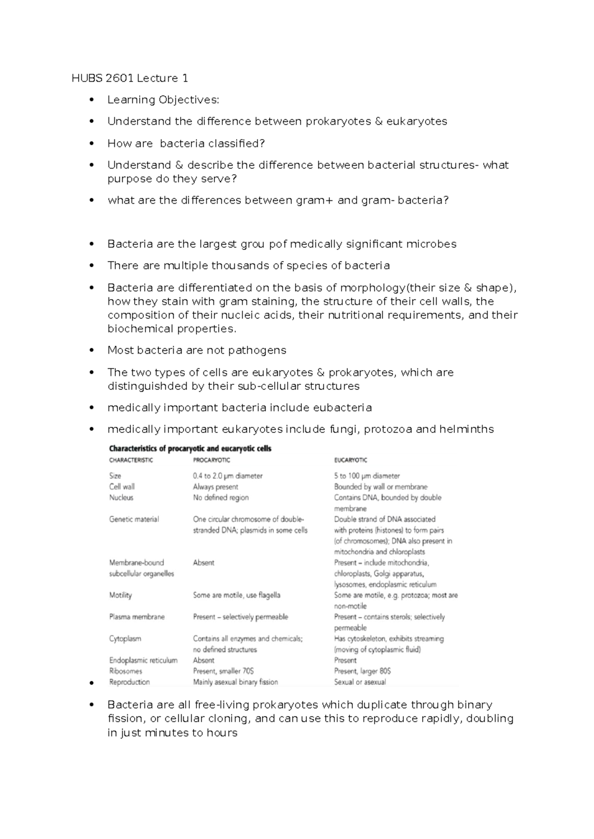 HUBS 2601 Lecture 1 Personal Notes - HUBS 2601 Lecture 1 Learning ...