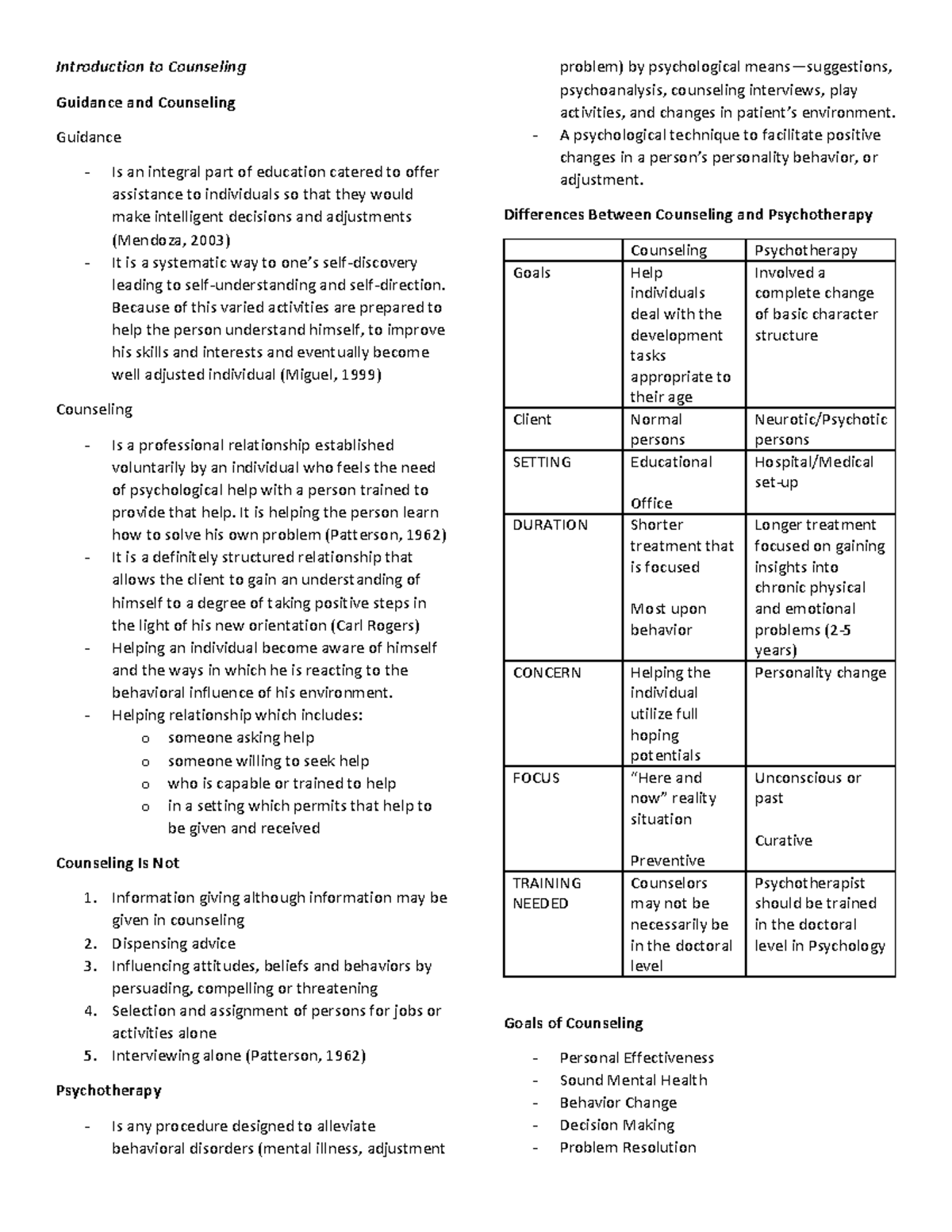 ITC- Notes- Prelim - Introduction to Counseling Guidance and Counseling ...