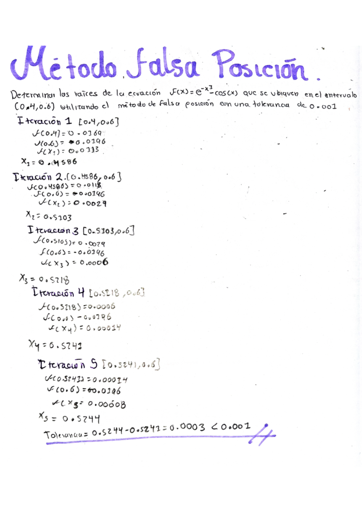 Falsa posicion.35 - Métodos Numéricos - 10, JCO (C0) Iteracion 3 X3 ...