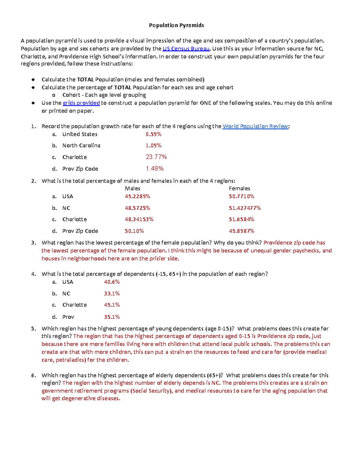 About pop pyramids - Practice materials and notes from the lecture in ...