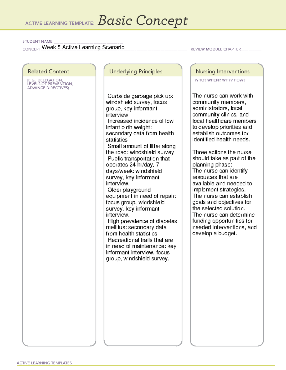 Week 5 ATI Active Learning Template Basic Concept (1) - NSG-210 ...