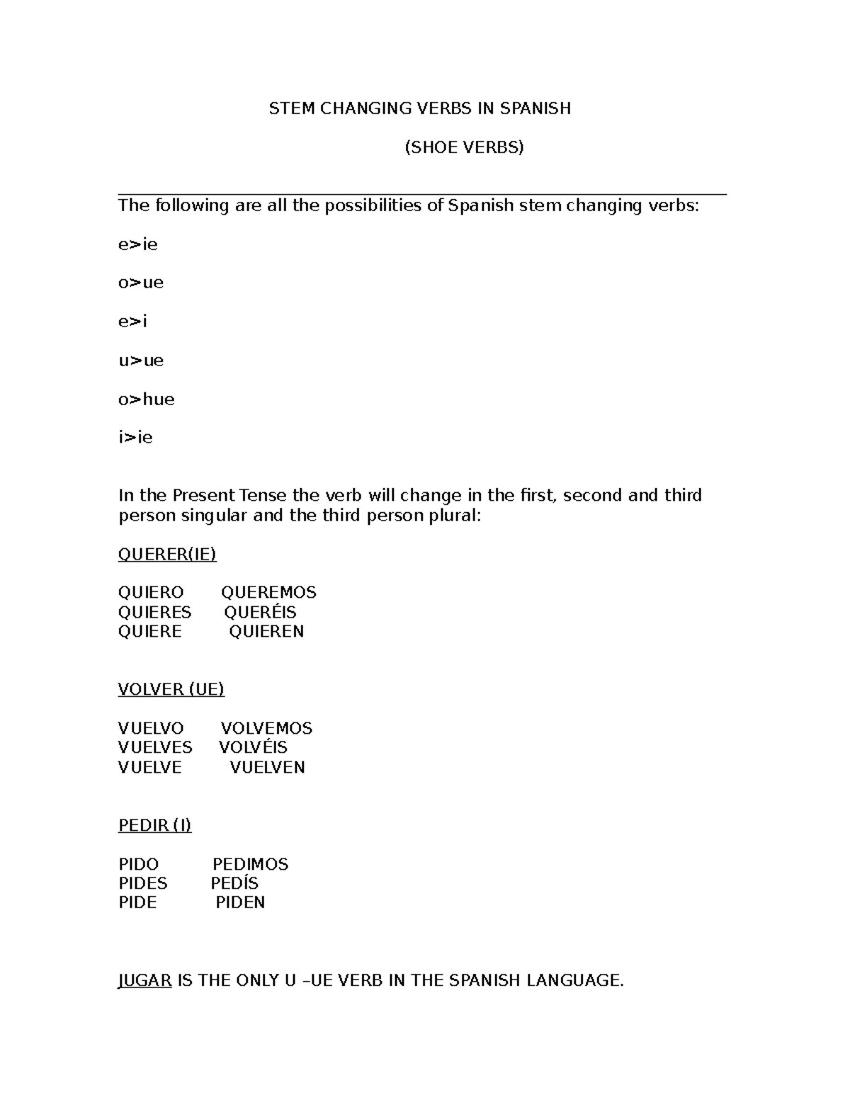STEM Changing Verbs IN Spanish - STEM CHANGING VERBS IN SPANISH (SHOE ...