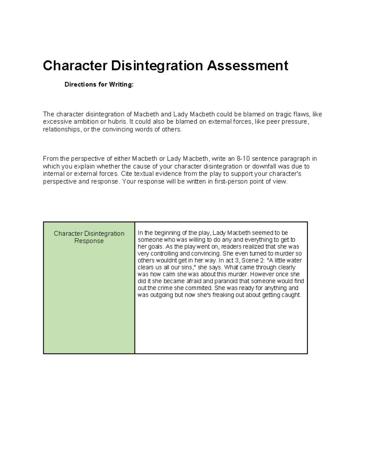Character Disintegration Assessment- Edited version - Character ...
