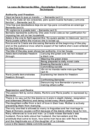 CSEC Modern Languages - Spanish - CARIBBEAN EXAMINATIONS COUNCIL ...