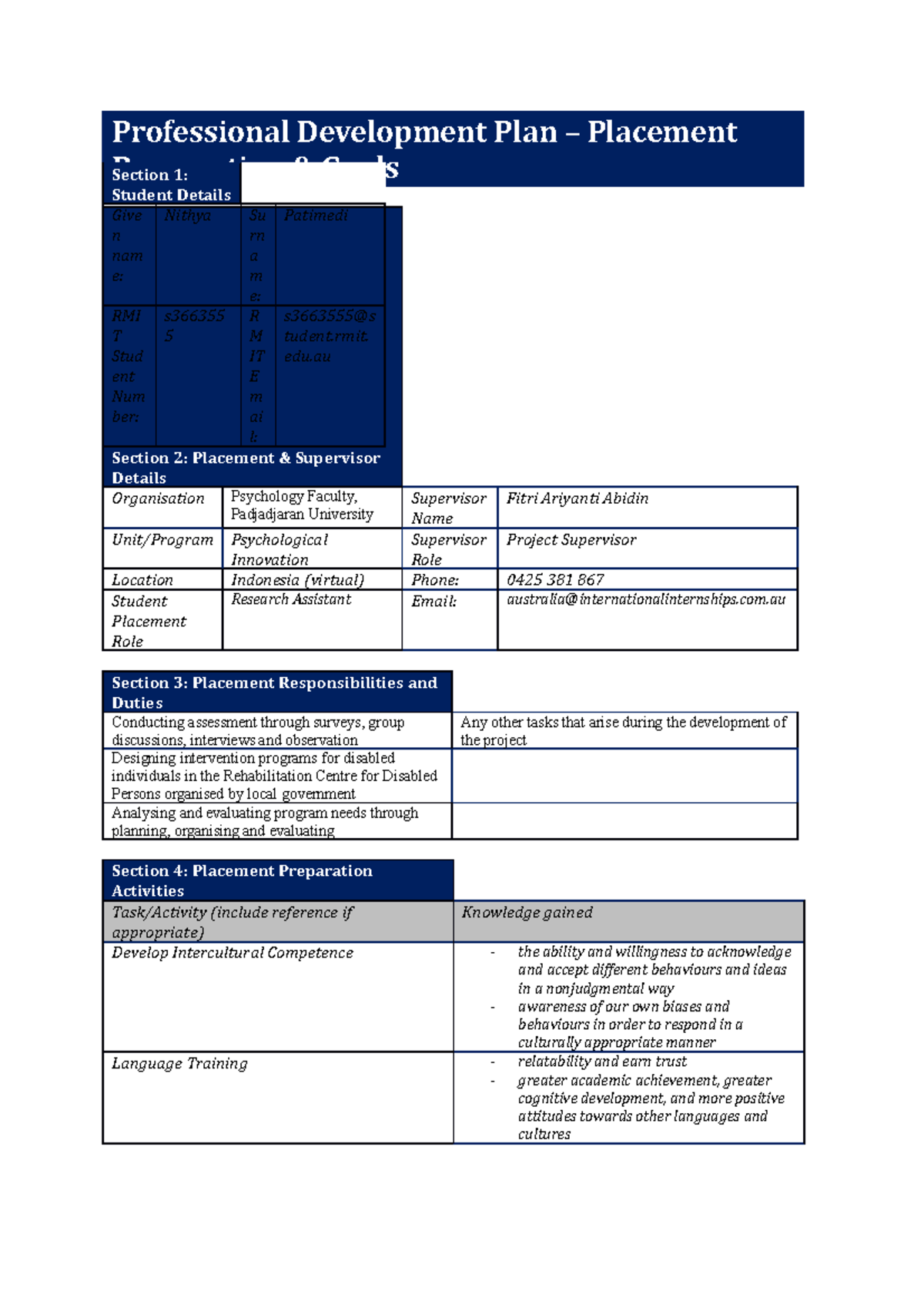 Professional Development Plan - for placement - Professional ...
