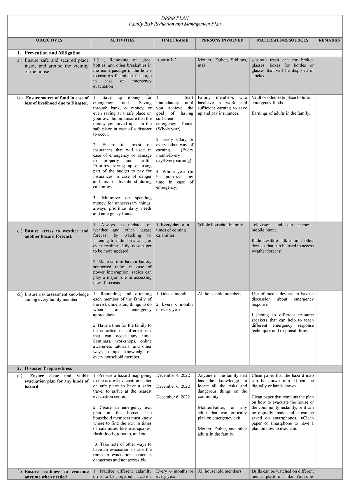 DRRM PLAN - .... - DRRM PLAN Family Risk Reduction and Management Plan ...
