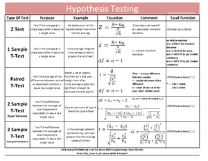 MTH 410 course outline - MTH410 - Studocu