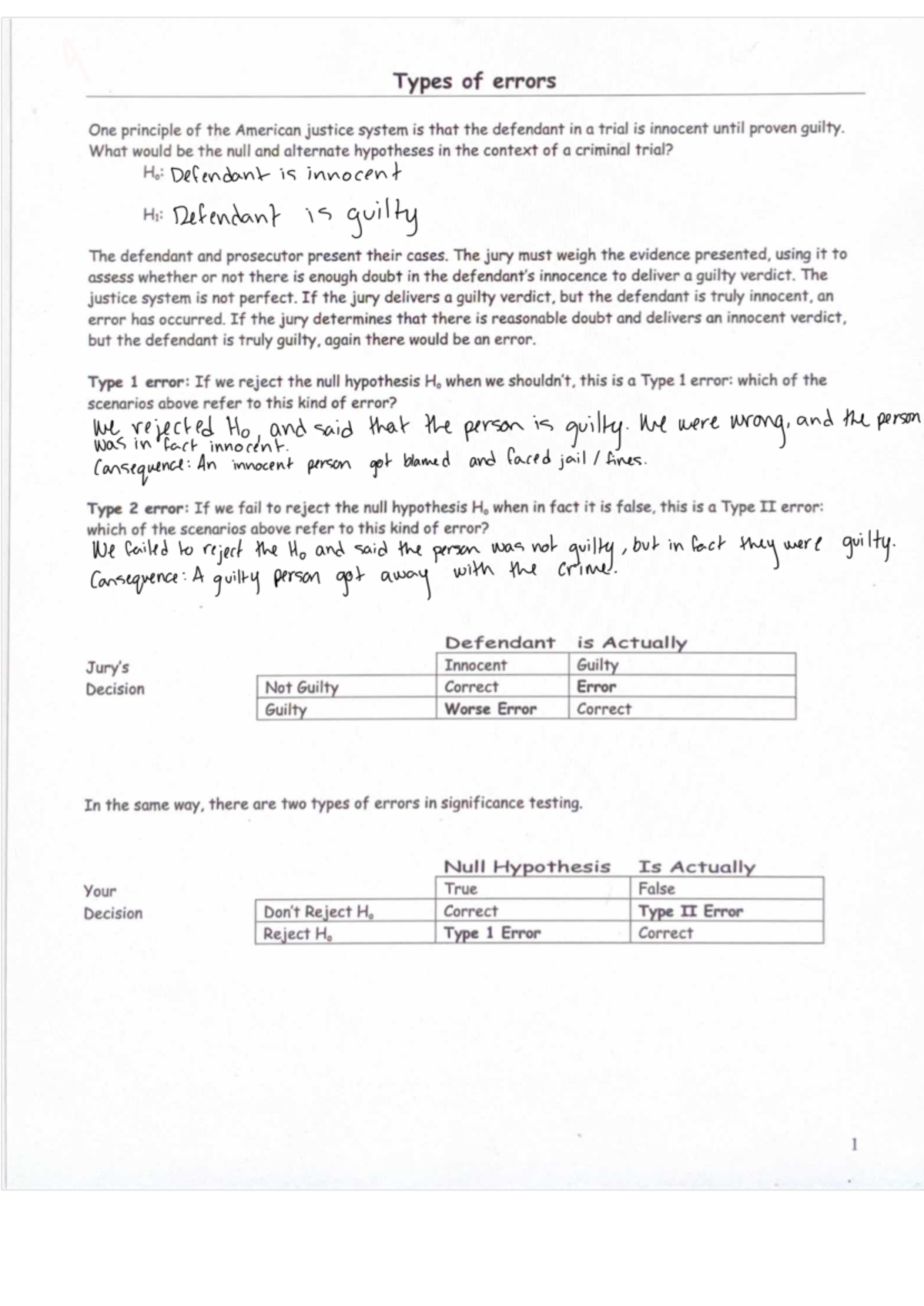Types of Errors HW - Filled in worksheet - Types of errors One ...
