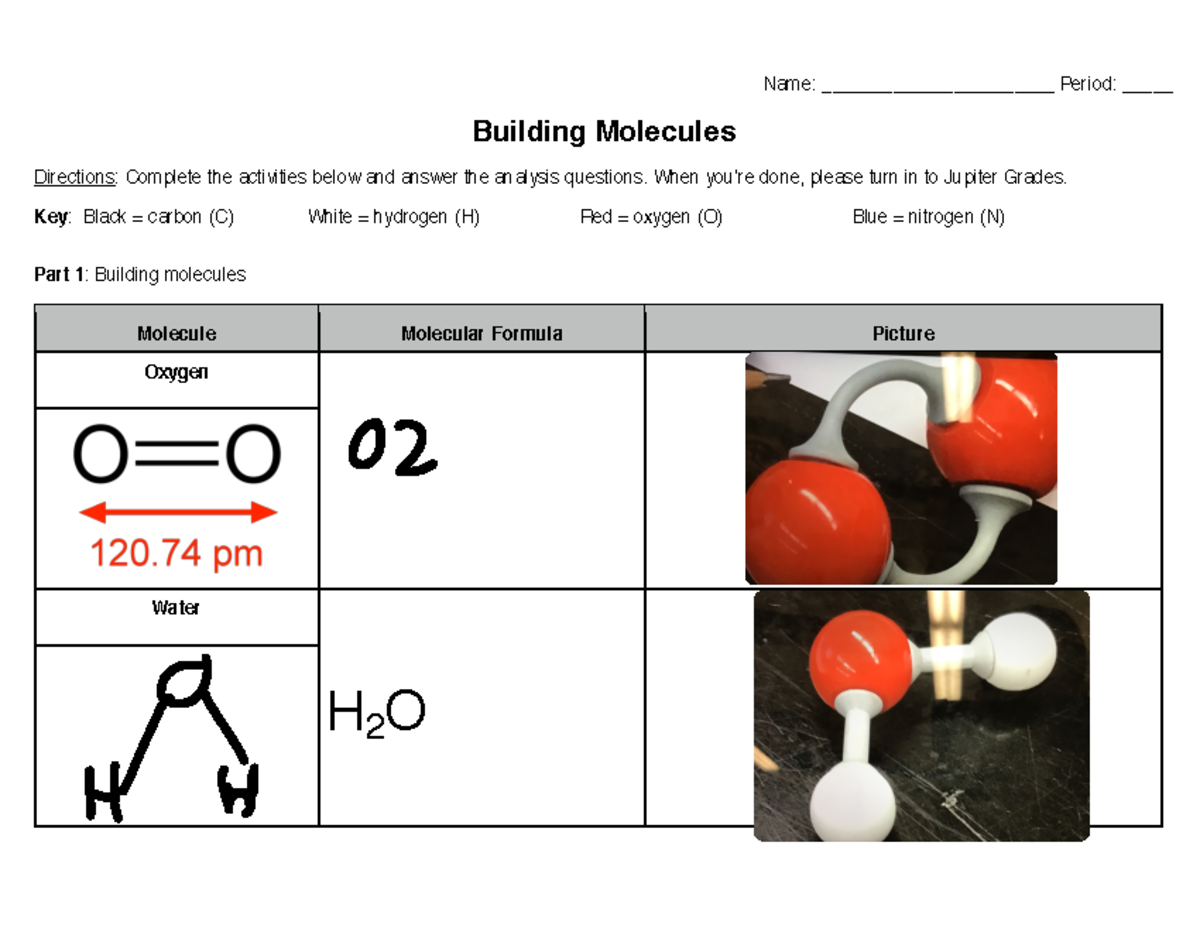 47 Building Molecules and Compounds - Name ...
