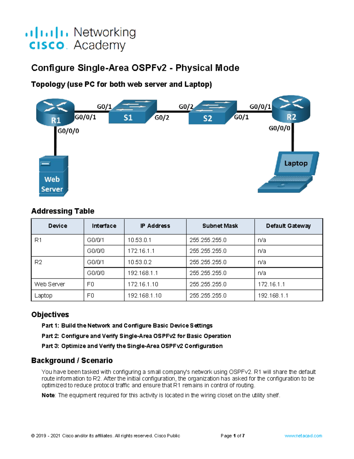 2.7.2 Physical Device - Configure Single-Area OSPFv 2 - Topology (use PC for both web server and ...
