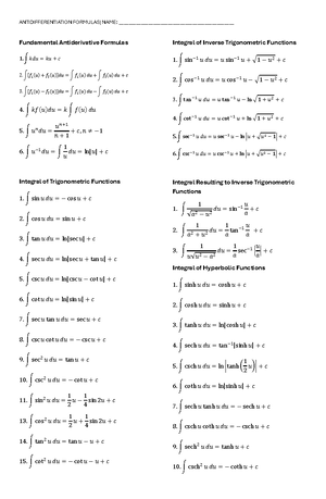 Memorizing-Formulas - Formulas - MEMORIZING FORMULAS Laws of Exponents ...