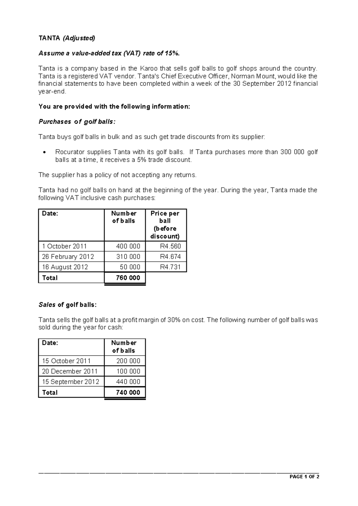 Tanta+Question - Practice questions - PAGE 1 OF 2 TANTA (Adjusted ...