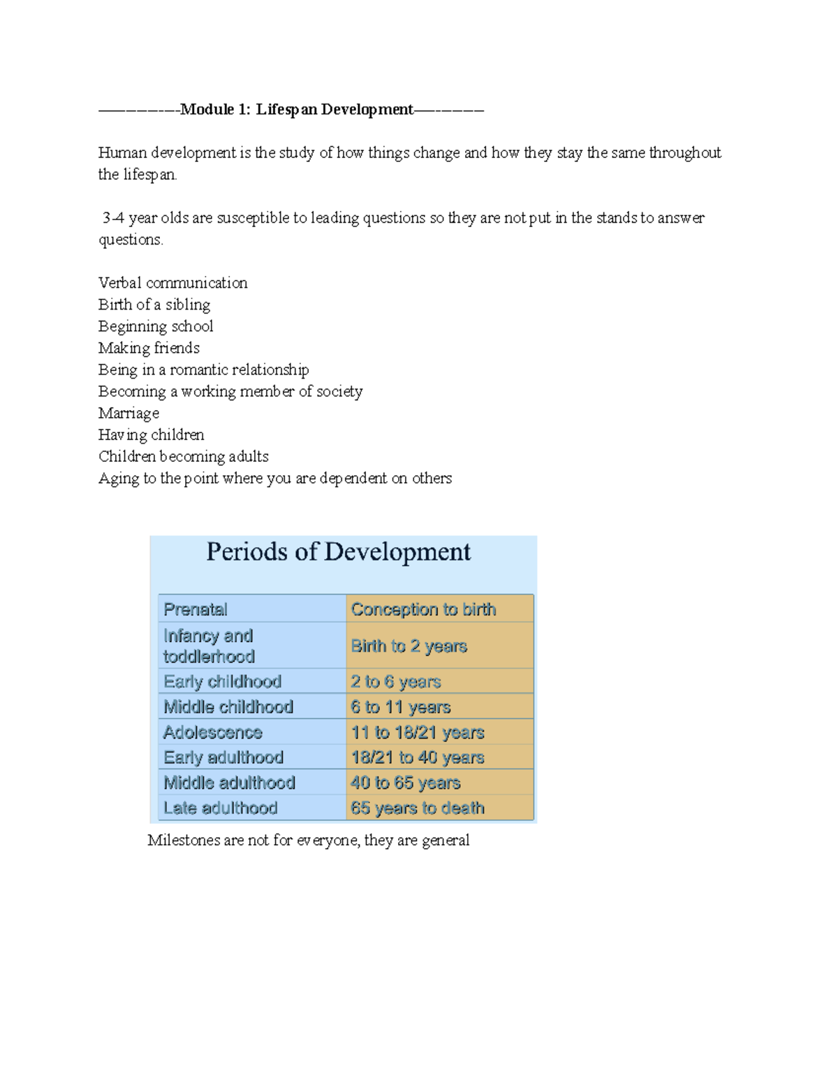 Developmental psych - —-Module 1: Lifespan Development—- Human ...