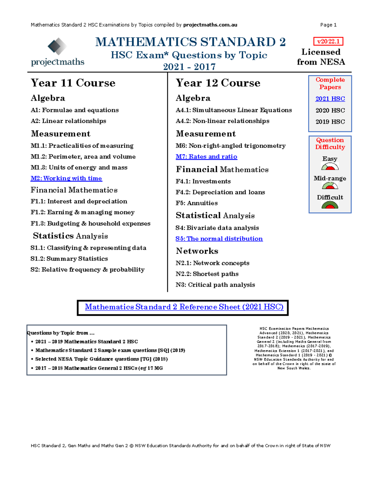 Maths Standard 2 Practice Q MATHEMATICS STANDARD 2 HSC Exam