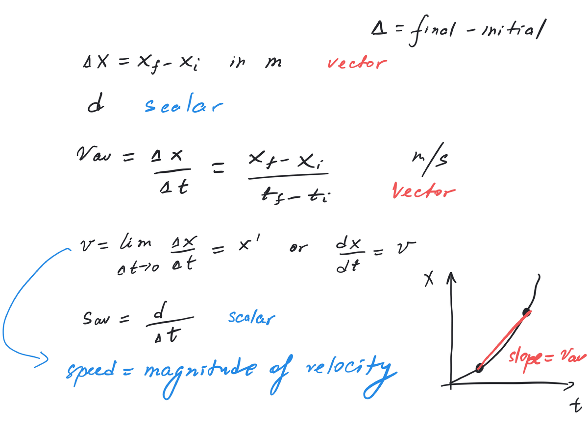 Lecture 9-8 Notes - PHYSC 121 Professor Penka Petkova Acceleration ...