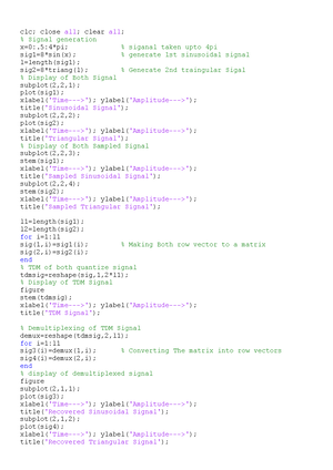 Scientech 2502-53-54 - Optical Fiber Communication Scientech 2502 53 ...