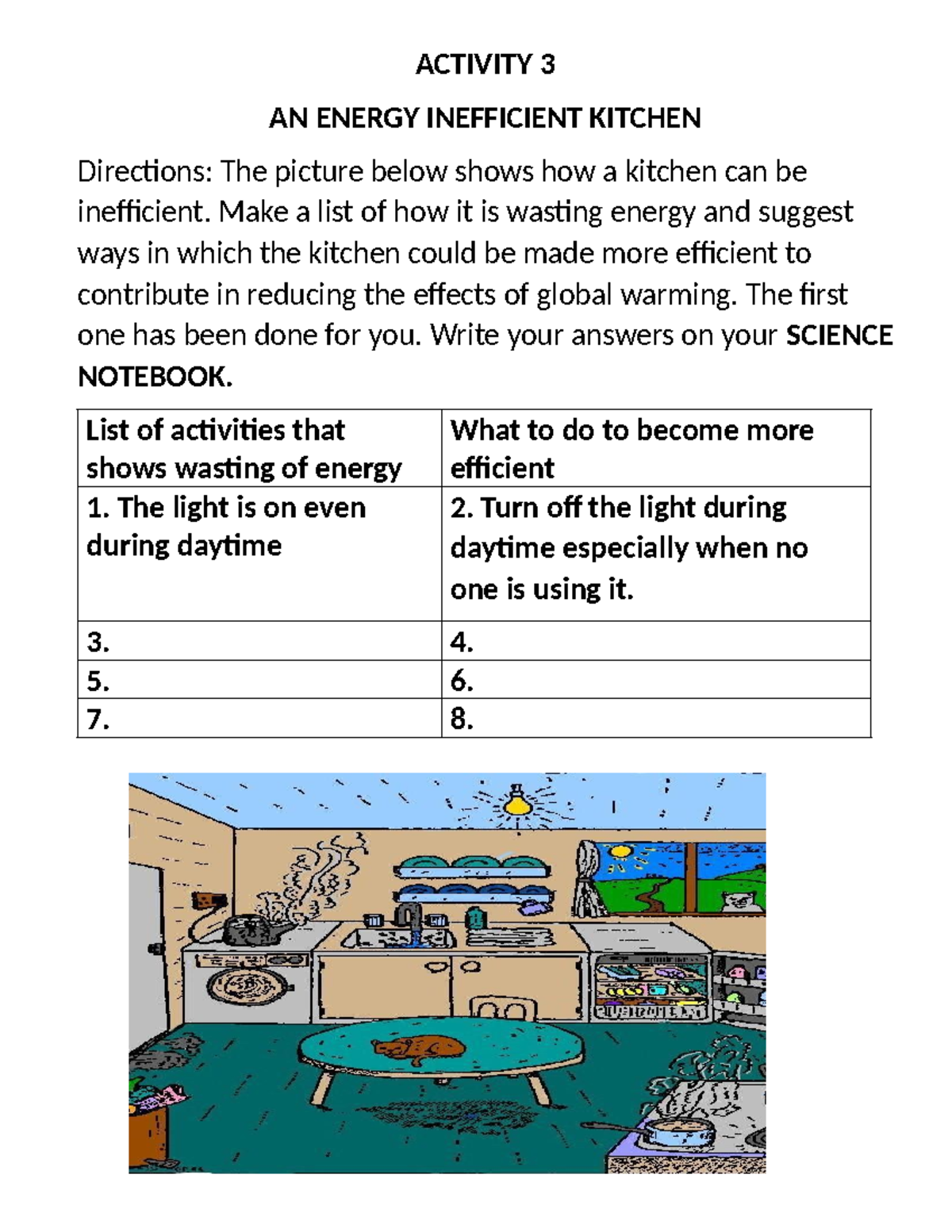 Activity 3 Science Q4 - none - ACTIVITY 3 AN ENERGY INEFFICIENT KITCHEN ...