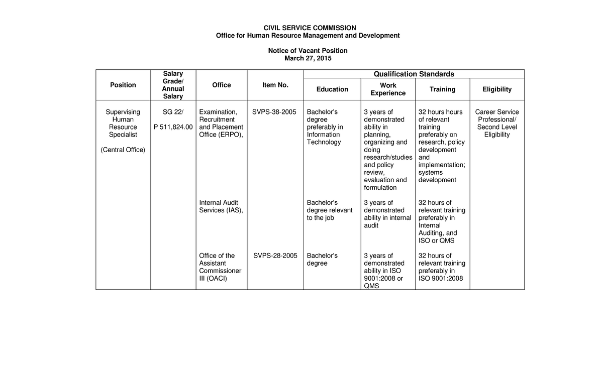 Publication - svps-erpo-ias-oac-3 - CIVIL SERVICE COMMISSION Office for ...
