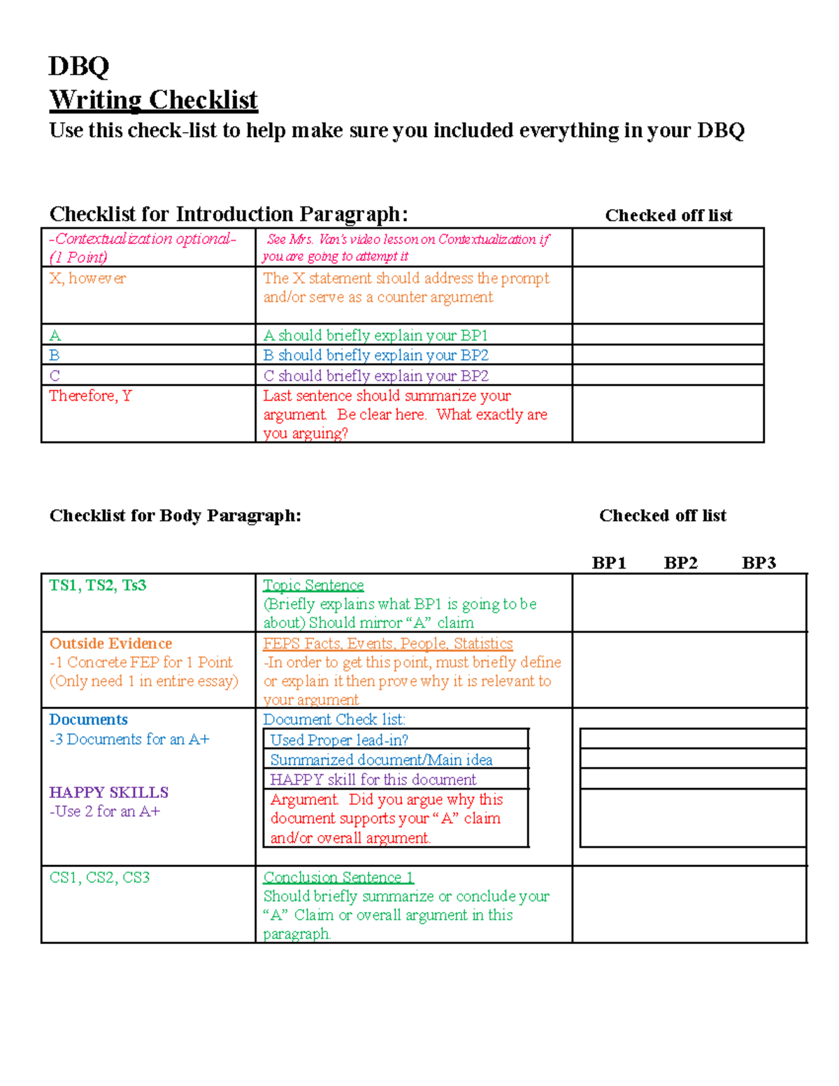DBQ Directions and Checklist - DBQ Writing Checklist Use this check ...