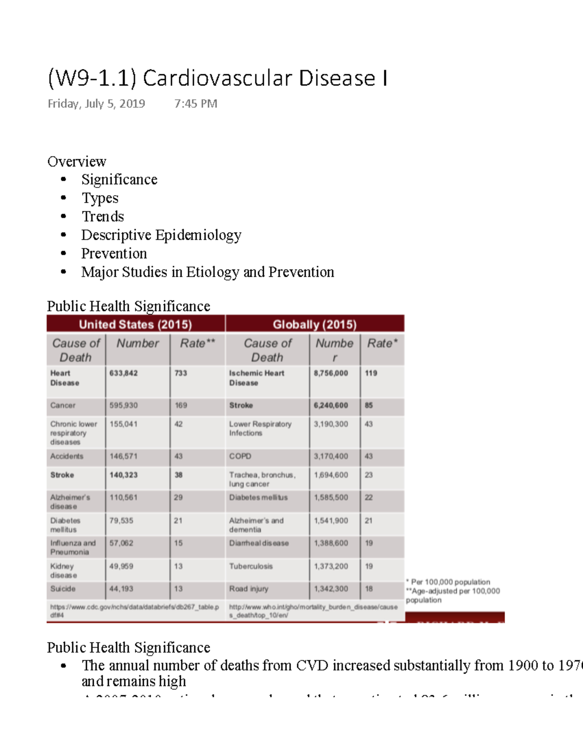 (W9-1.1) Cardiovascular Disease I - Warning: TT: undefined function: 32 Overview - Significance ...