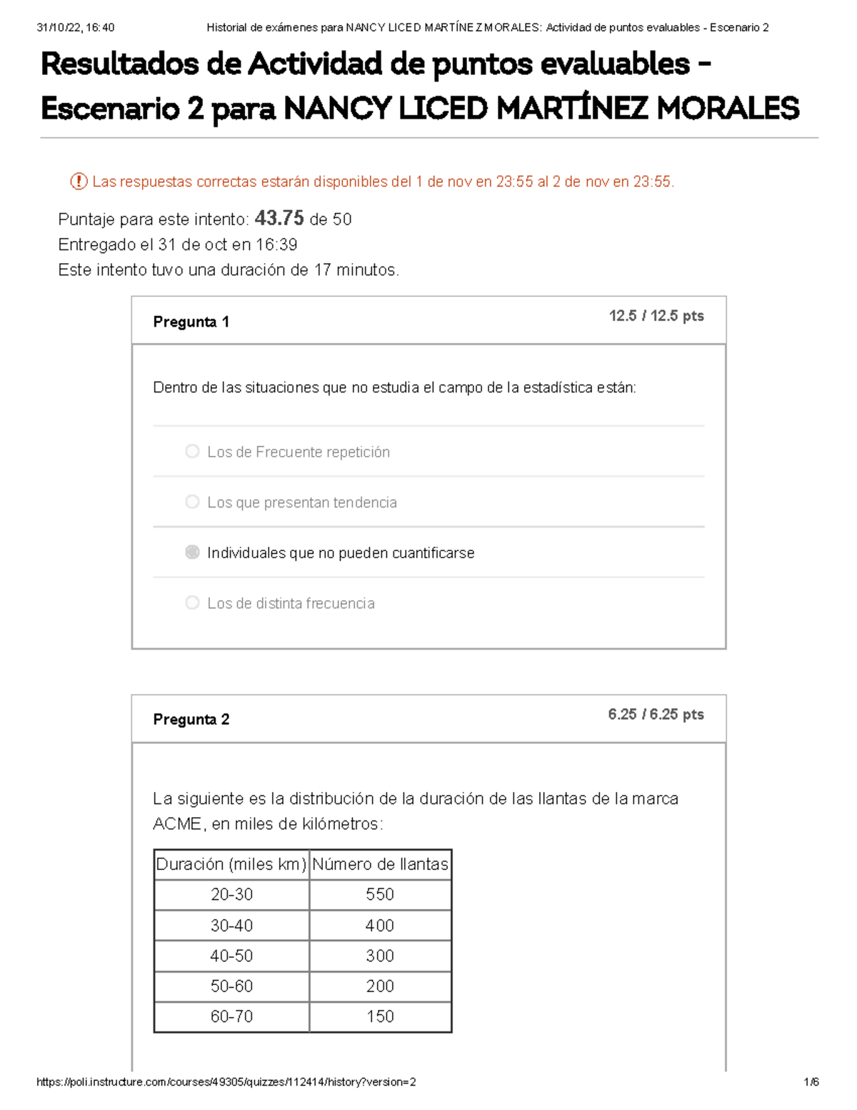 Nlmm final estdistica - EXAMEN - Resultados de Actividad de puntos ...
