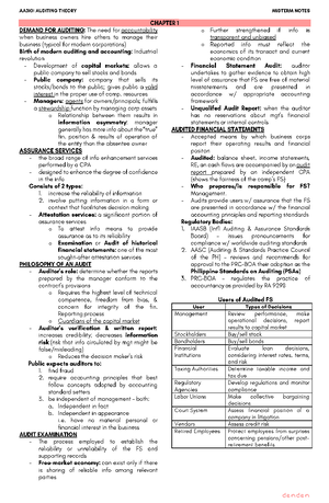 Internal Control Notes - AA 3201 STUDY NOTES 2 INTERNAL CONTROL A ...