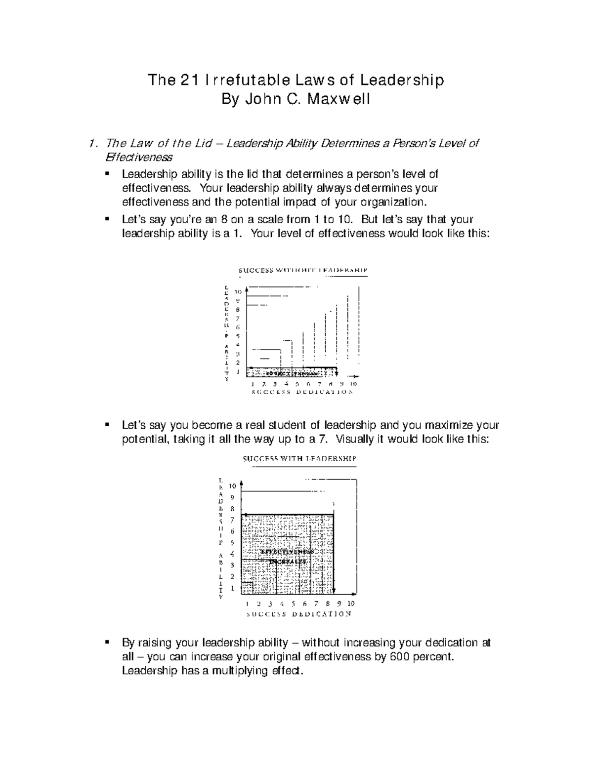 irrefutable laws of leadership - By John C. Maxw ell 1. The Law of the ...